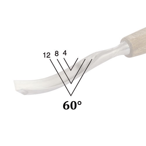Straight V Tool profile 41 - 12mm - Dubbeld Wood Tools